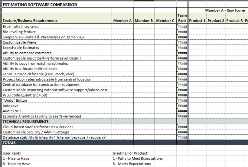 Software Evaluation Template Free - Free Printable